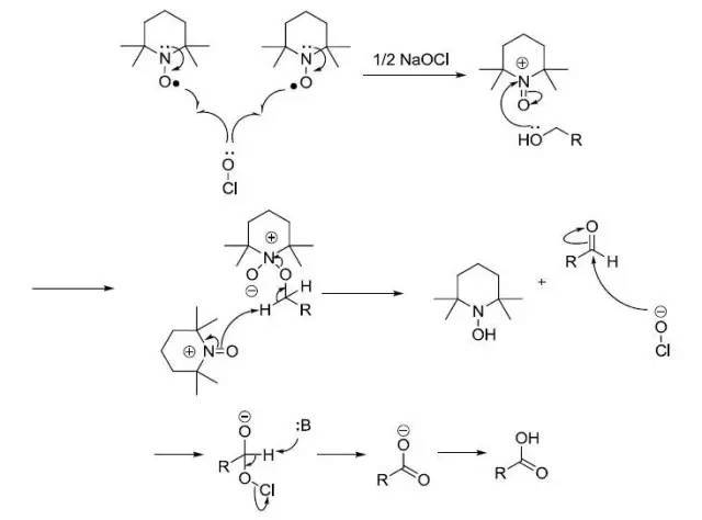 TEMPO oxidizes alcohols to aldehydes and ketones - Nanjing Liskon ...
